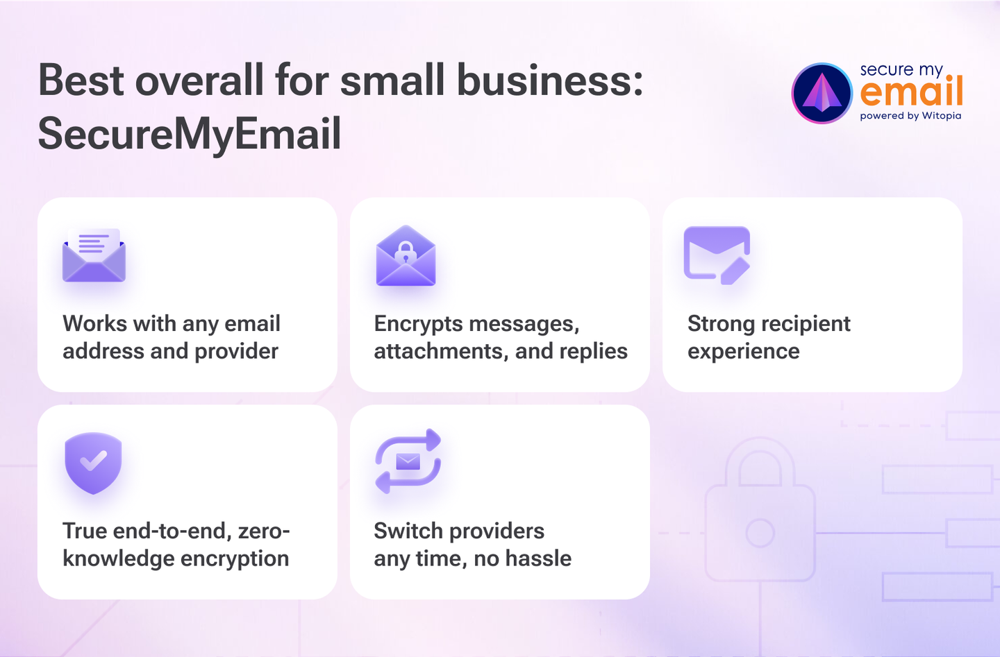 Best Encrypted Email for Small Business in 2026 (+ pricing)